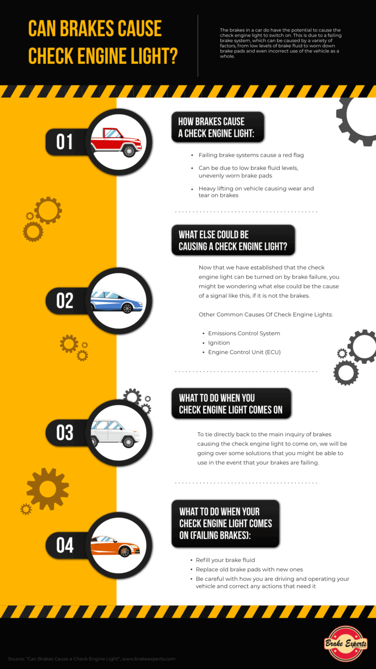 Can Brakes Cause a Check Engine Light? - Brake Experts